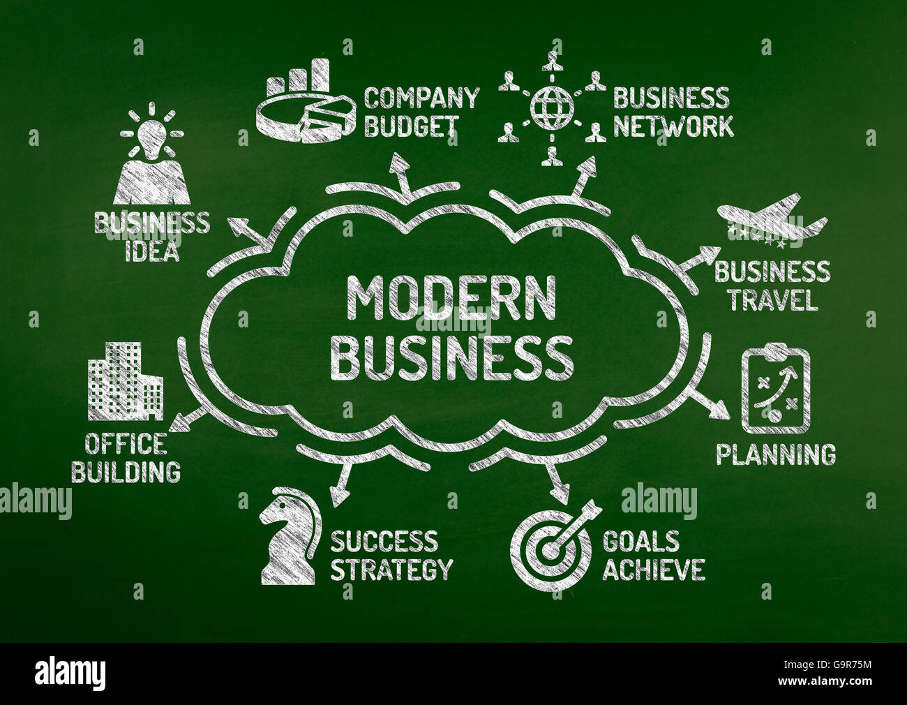 Blackboard tactics hi-res stock photography and images - Alamy