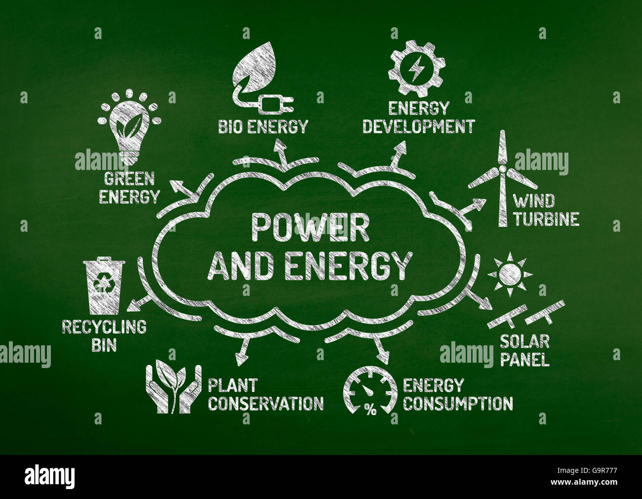 Energy chart hi-res stock photography and images - Alamy