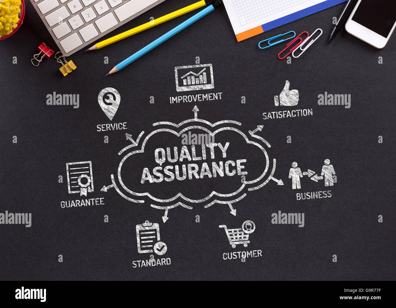 Quality Assurance Chart with keywords and icons on blackboard Stock ...