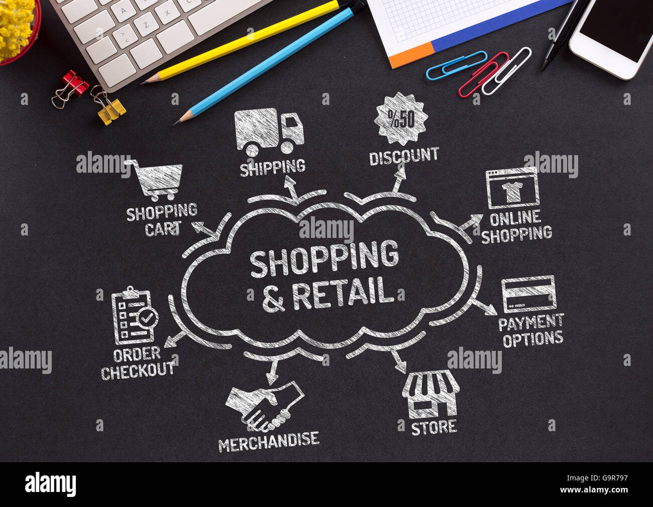 Shopping and Retail Chart with keywords and icons on blackboard Stock ...