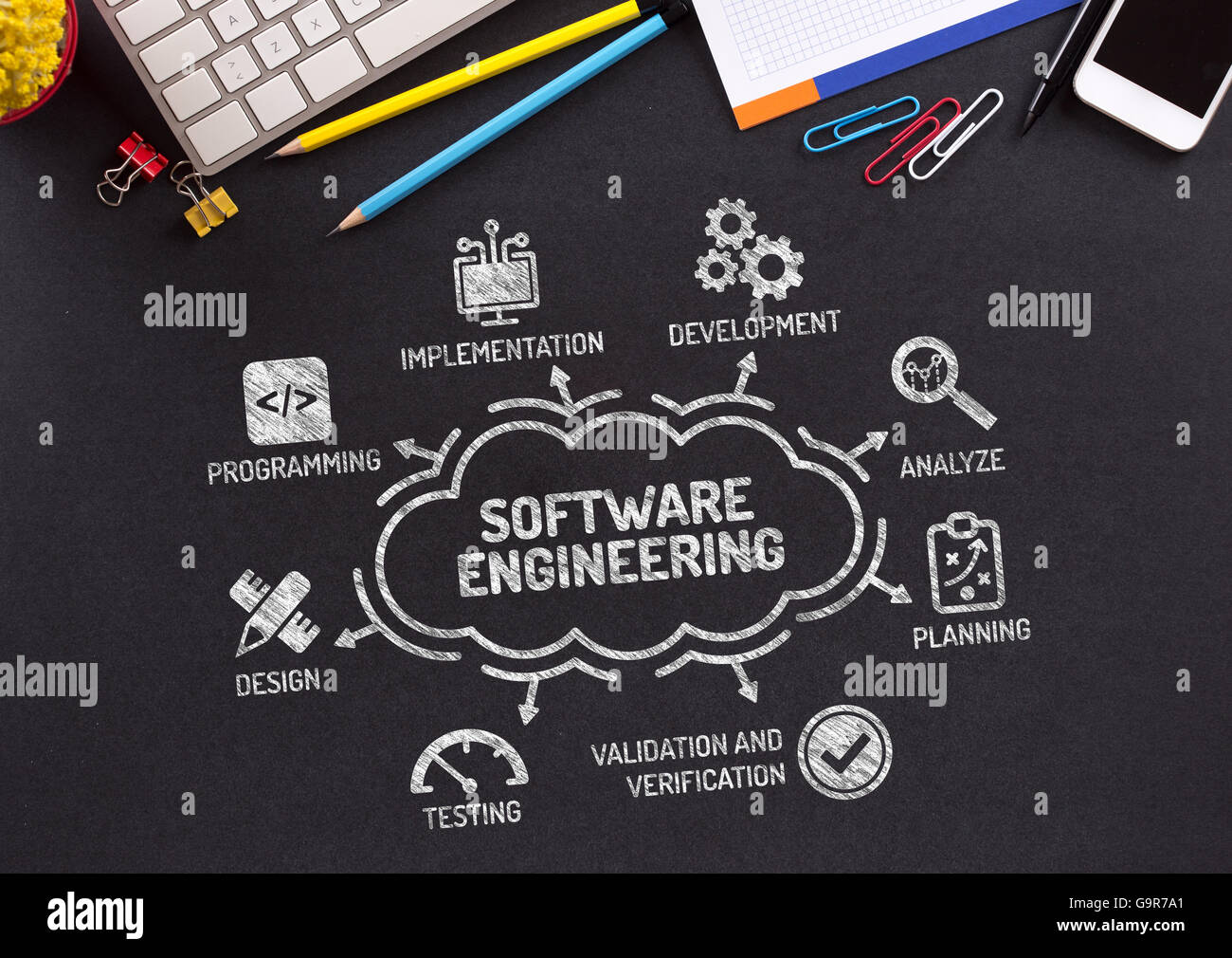 Software Engineering Chart with keywords and icons on blackboard Stock ...