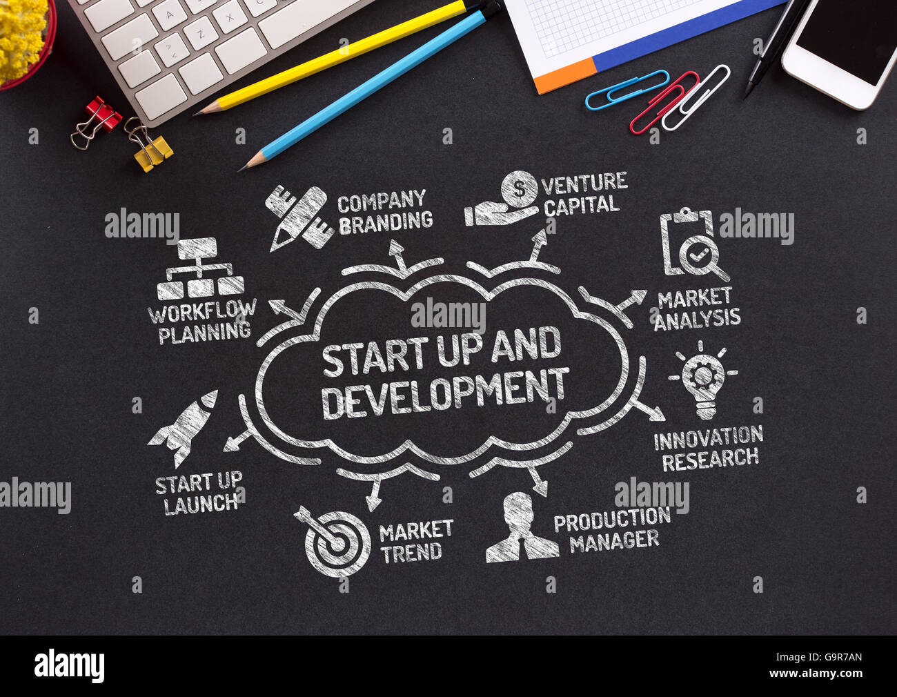 Start chart hi-res stock photography and images - Alamy