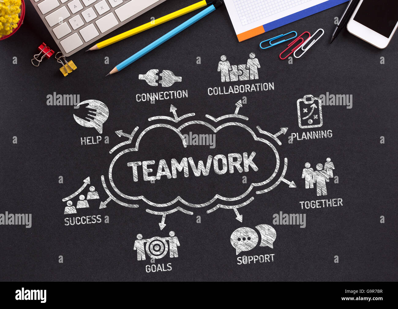 Teamwork Chart with keywords and icons on blackboard Stock Photo - Alamy