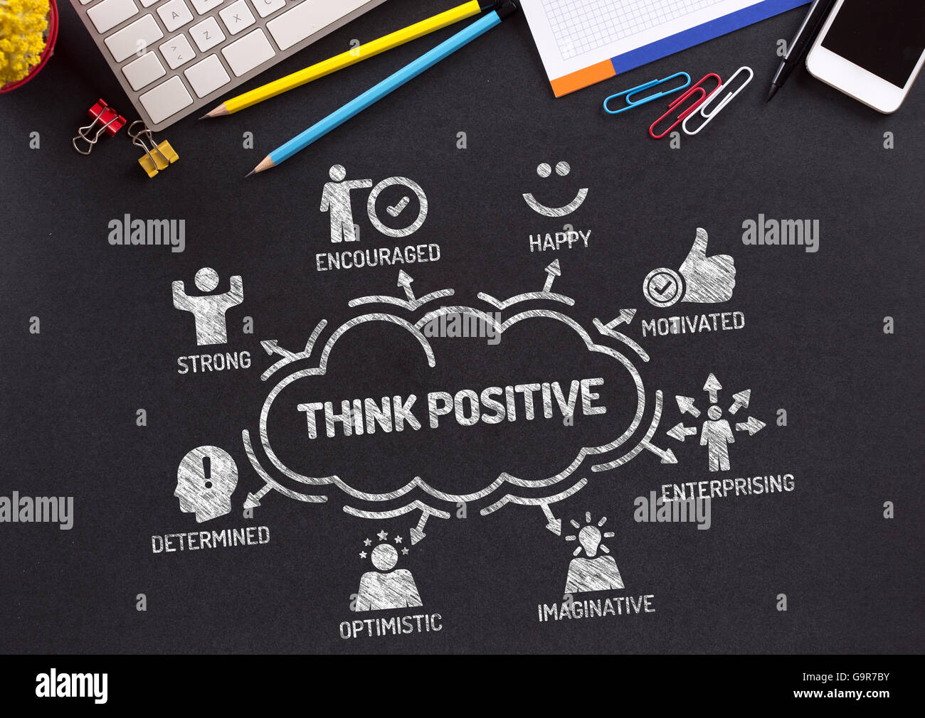 Positive Chart Hi-res Stock Photography And Images - Alamy