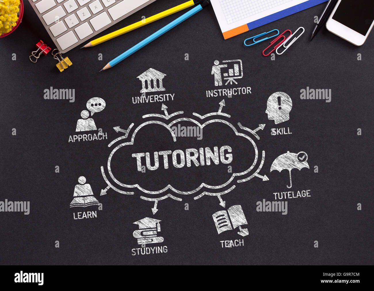 Tutoring Chart with keywords and icons on blackboard Stock Photo - Alamy