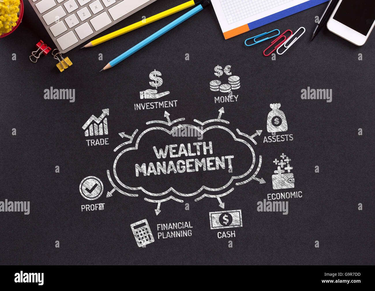 Wealth Management Stock Photos & Wealth Management Stock Images - Alamy