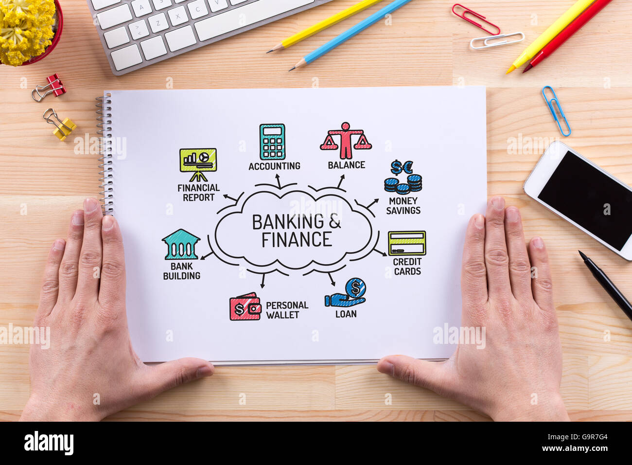 Banking and Finance chart with keywords and sketch icons Stock Photo ...