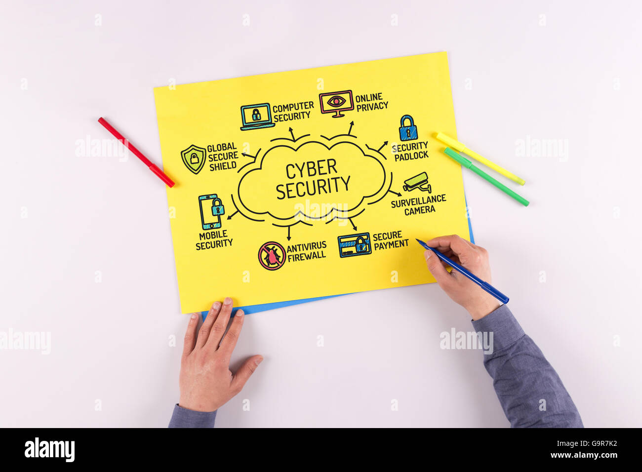 Cyber security fingerprint scanning hi-res stock photography and images ...