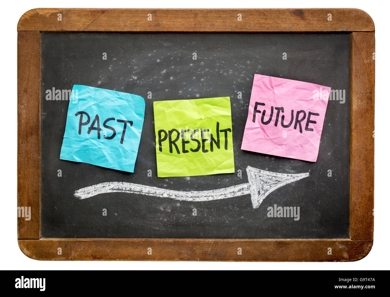 past, present and future concept - sticky notes against isolated ...