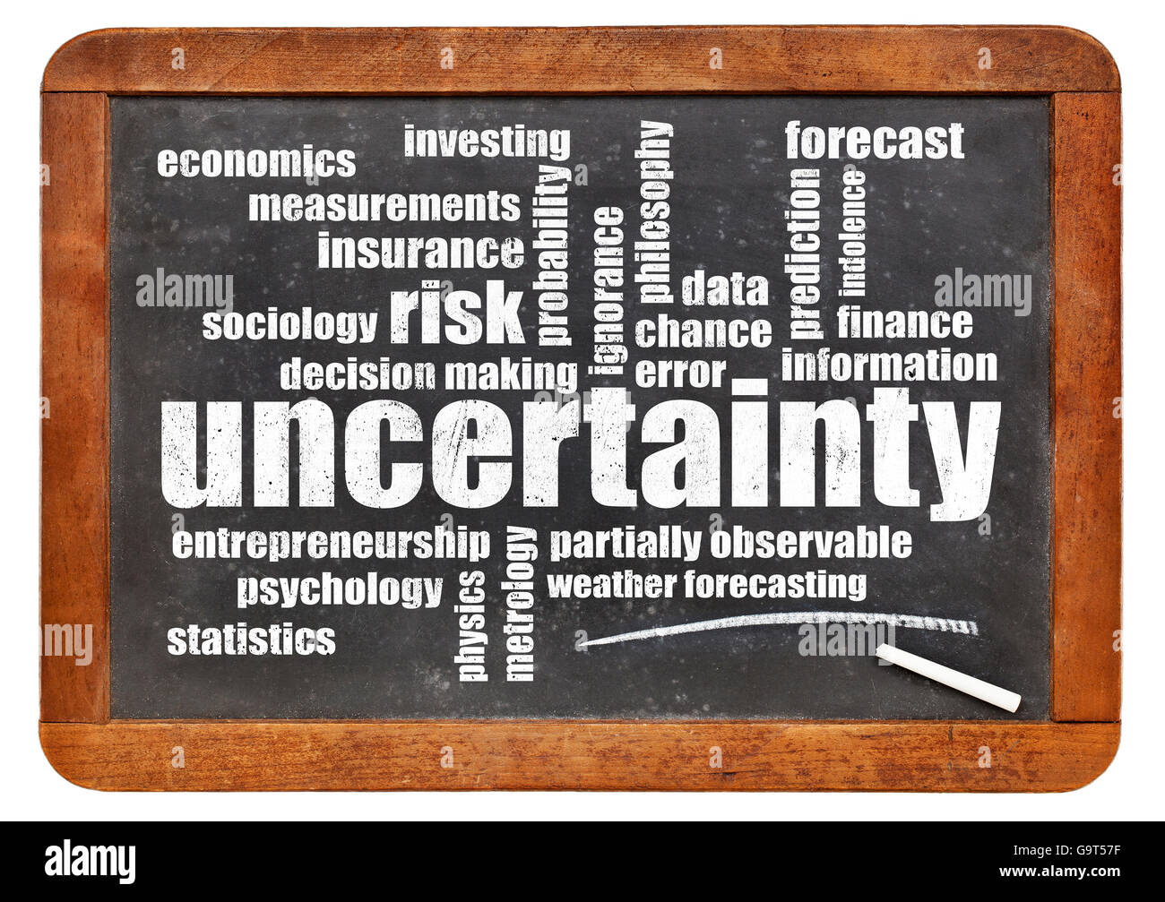 uncertainty and risk word cloud - white chalk text on a vintage ...