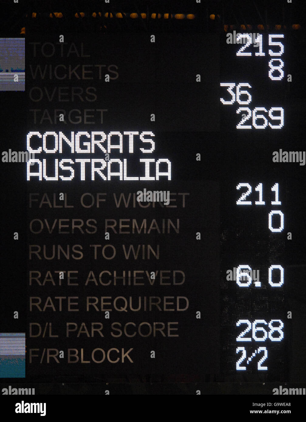 Sri lanka cricket final scoreboard hi-res stock photography and images ...