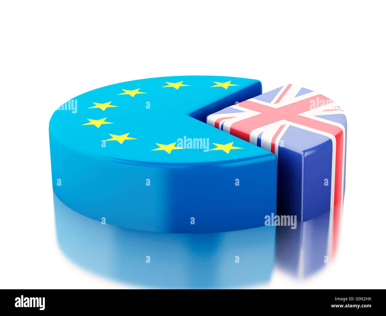 3d renderer illustration. Great Britain and European Union flag. Chart ...