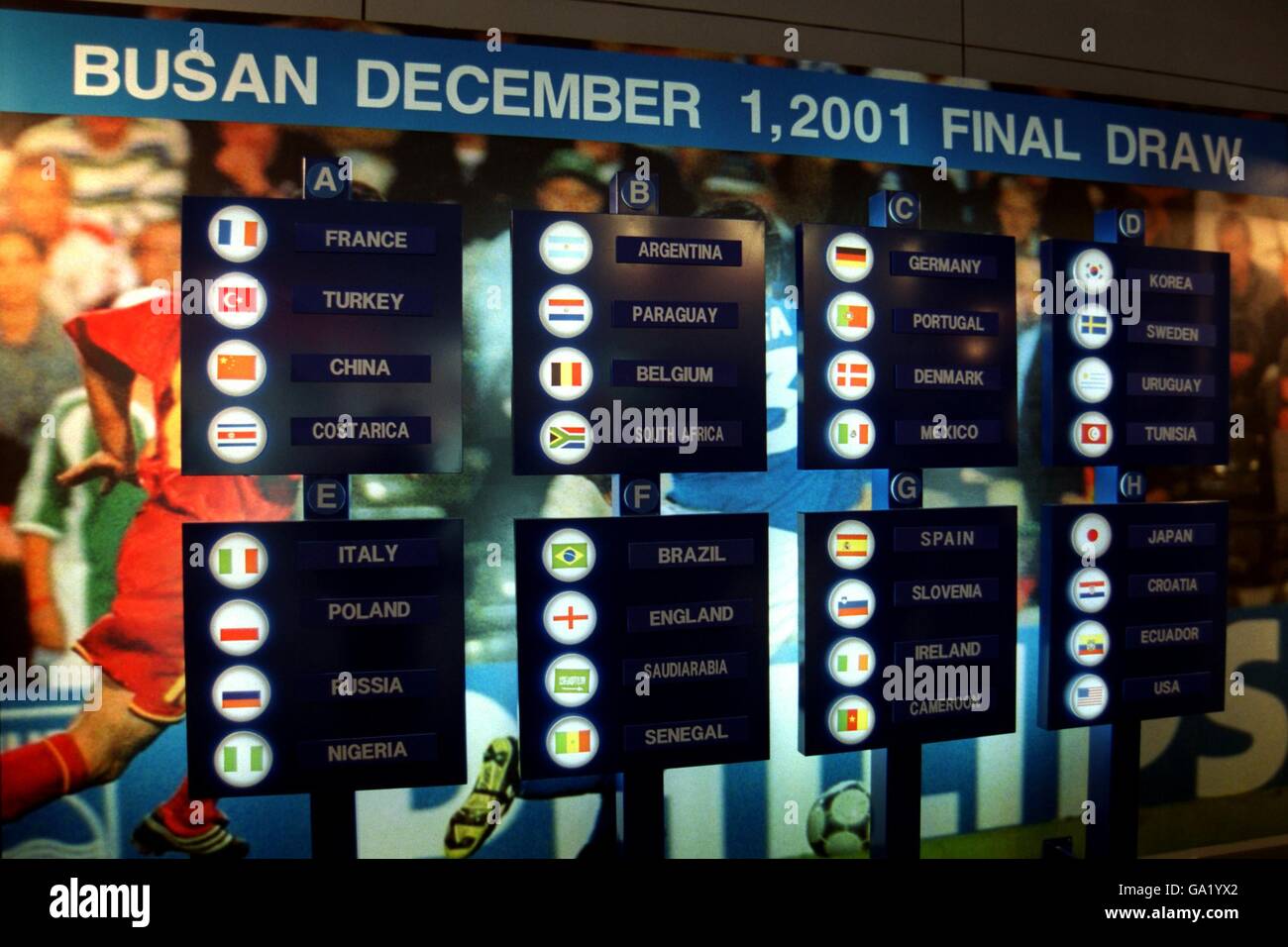 International Soccer - World Cup 2002 Draw - BEXCO Exhibition Centre ...