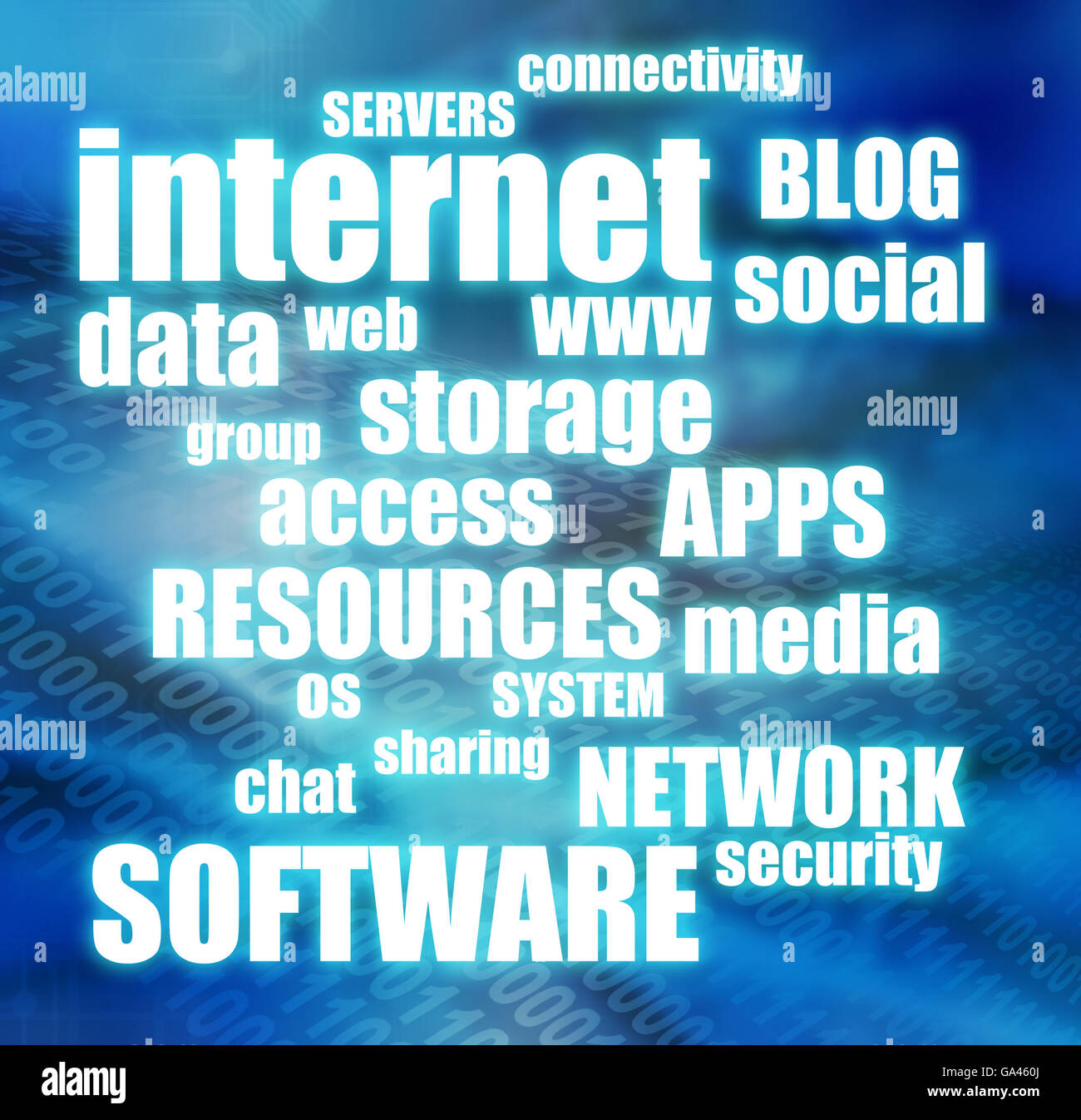 internet, social media and networking common words Stock Photo - Alamy