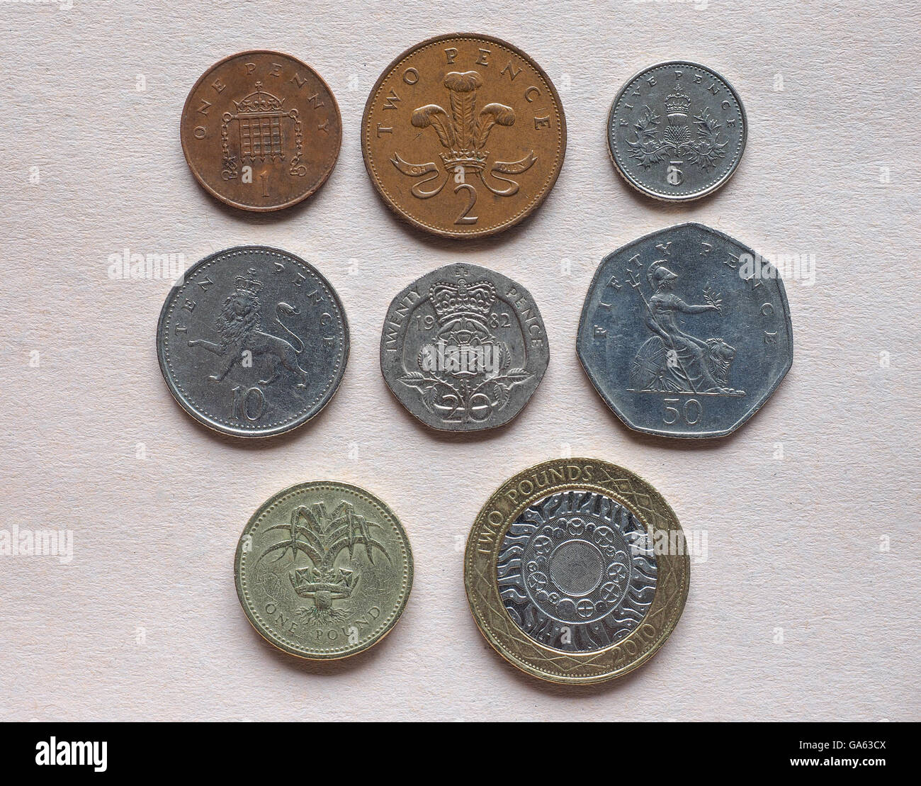 Pounds and pence hi-res stock photography and images - Alamy