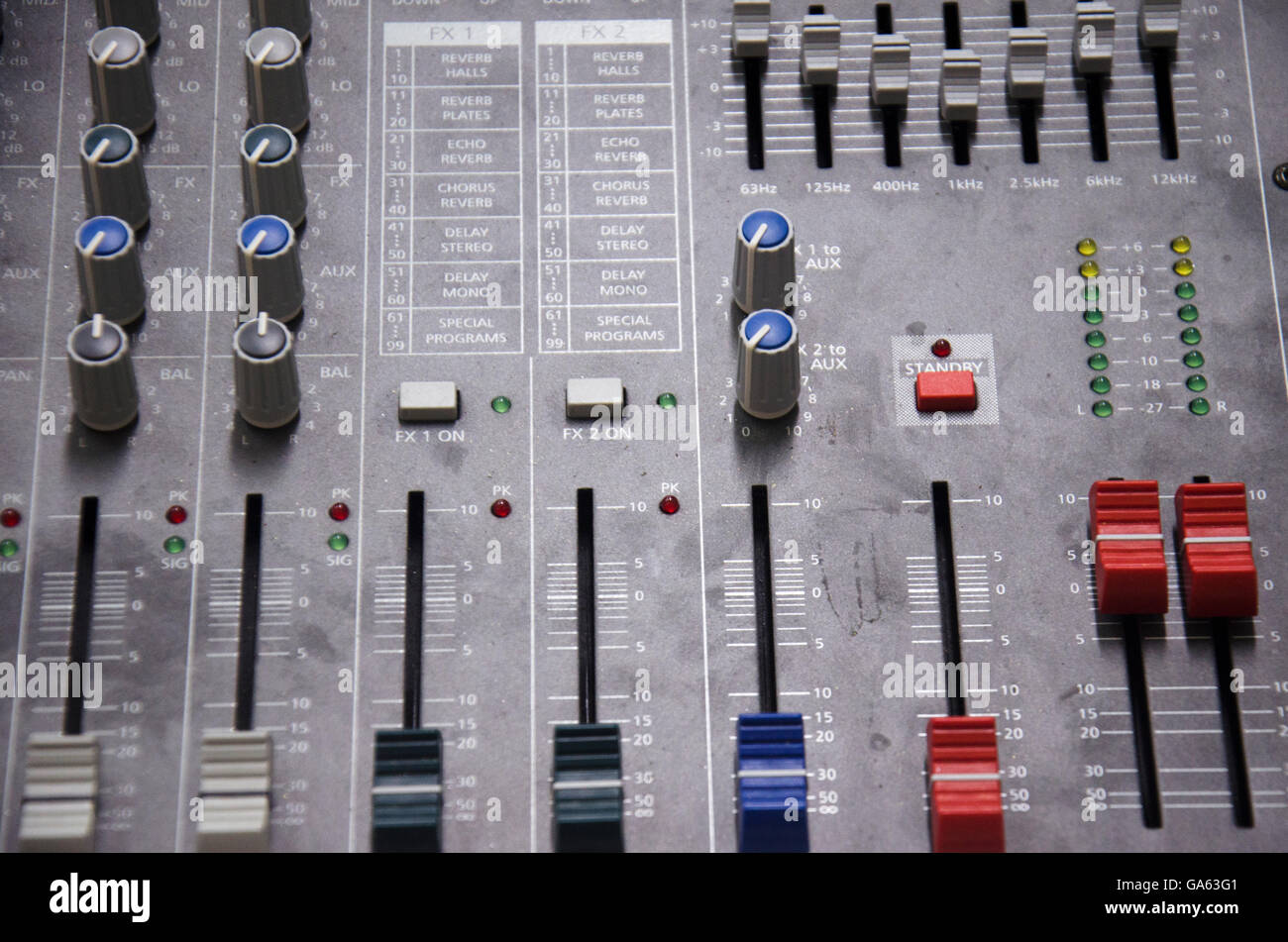 Button on panel board of sound effect controller for control sound in ...