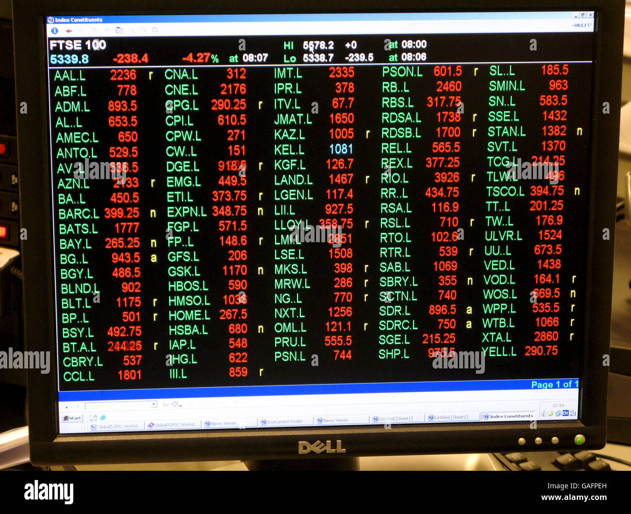 A screen in a London office showing the FTSE 100 Index today Stock ...