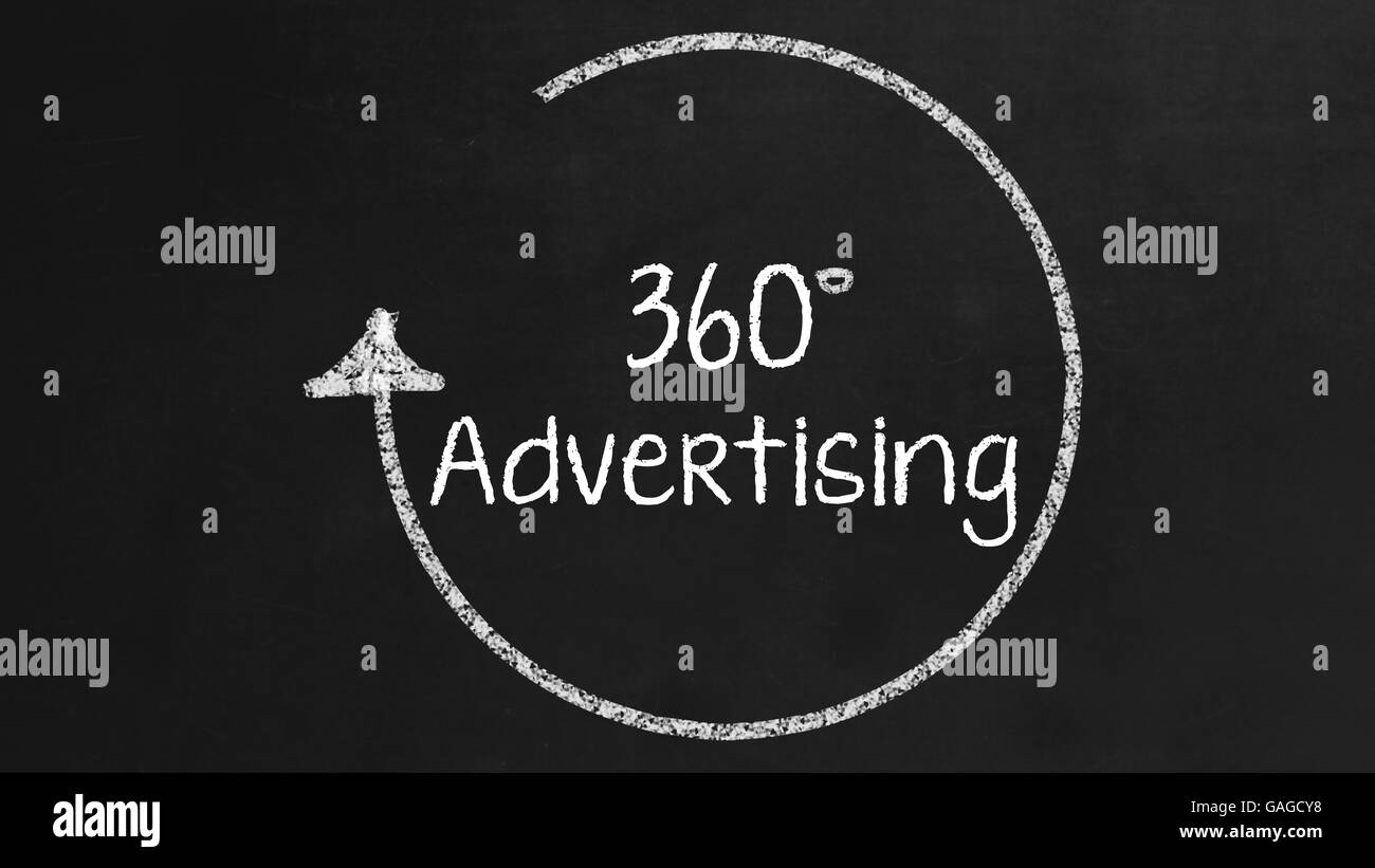 360 degree Advertising - Concept on black chalkboard Stock Photo - Alamy