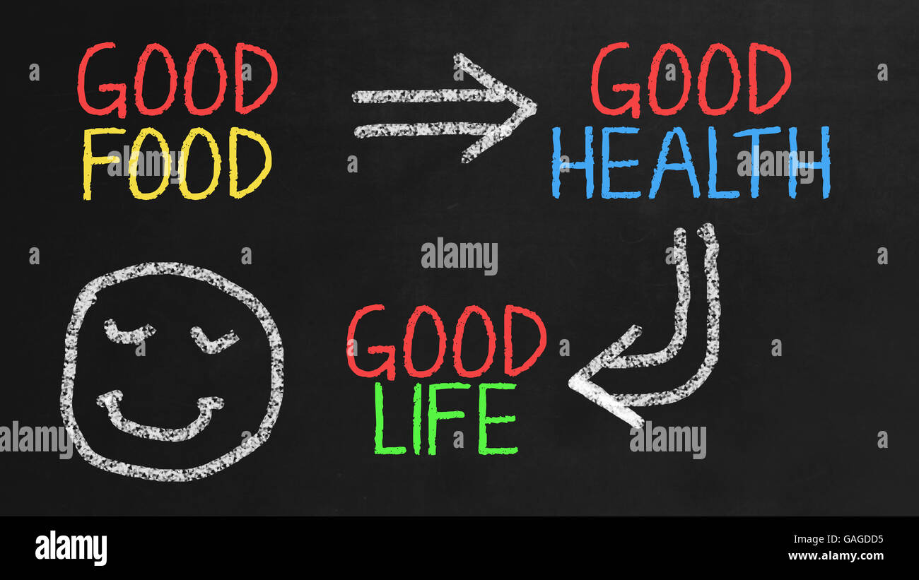 Good Life concept on black chalkboard Stock Photo - Alamy