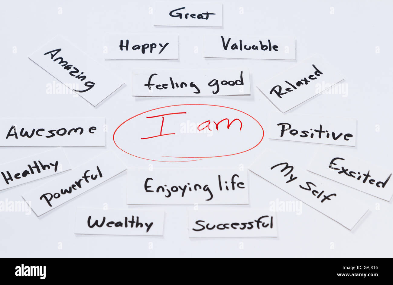 self help concept image using the words I am and adding positive ideas ...