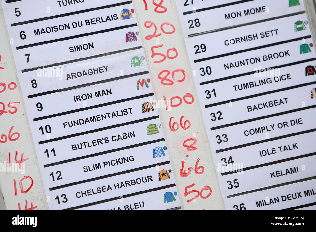 General view of a bookmaker's board showing early prices for the John ...