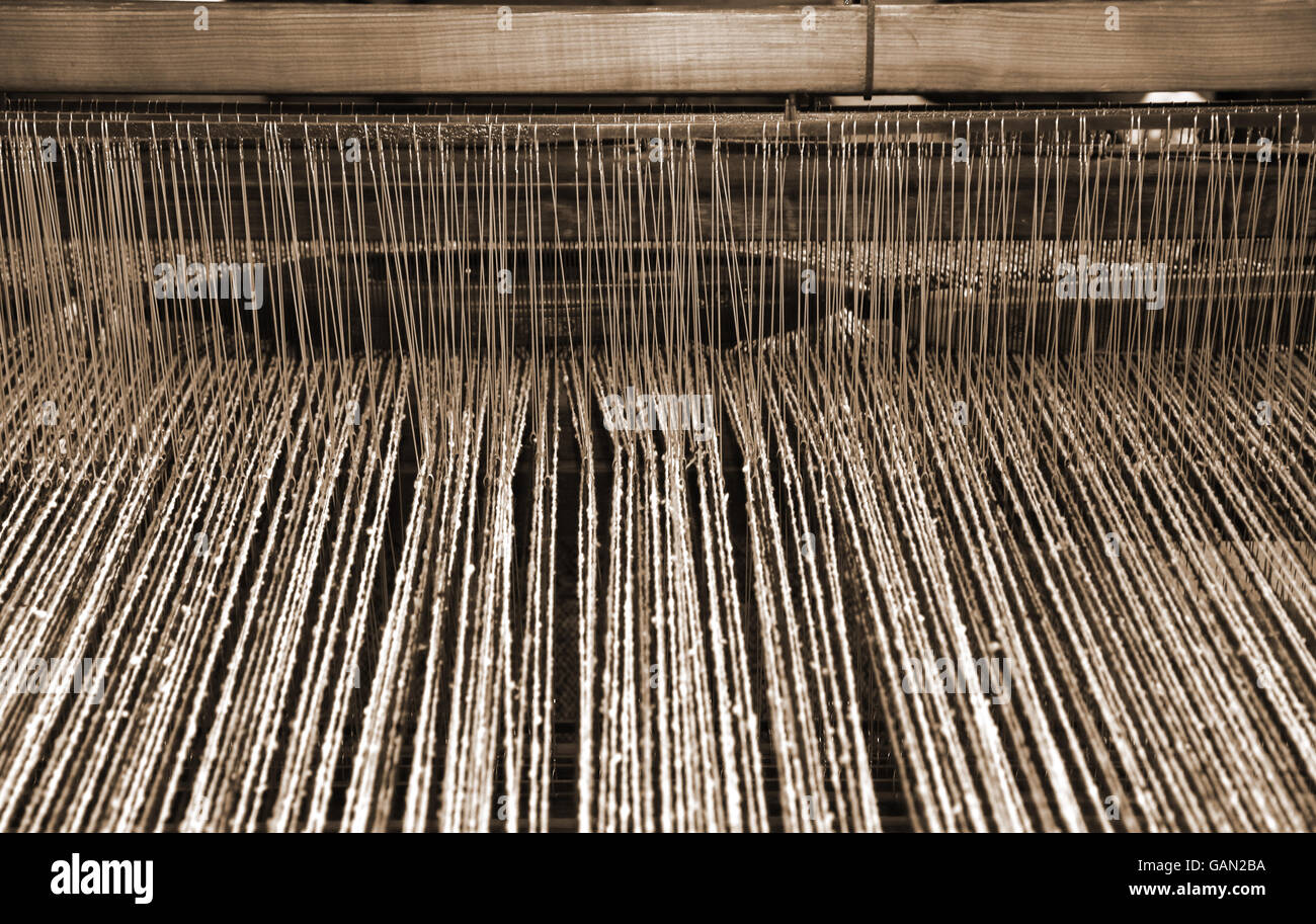 Woolen Textile Industry