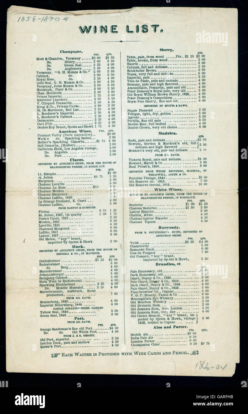 The daily dinner menu from the St. Nicholas Hotel, offering a selection ...