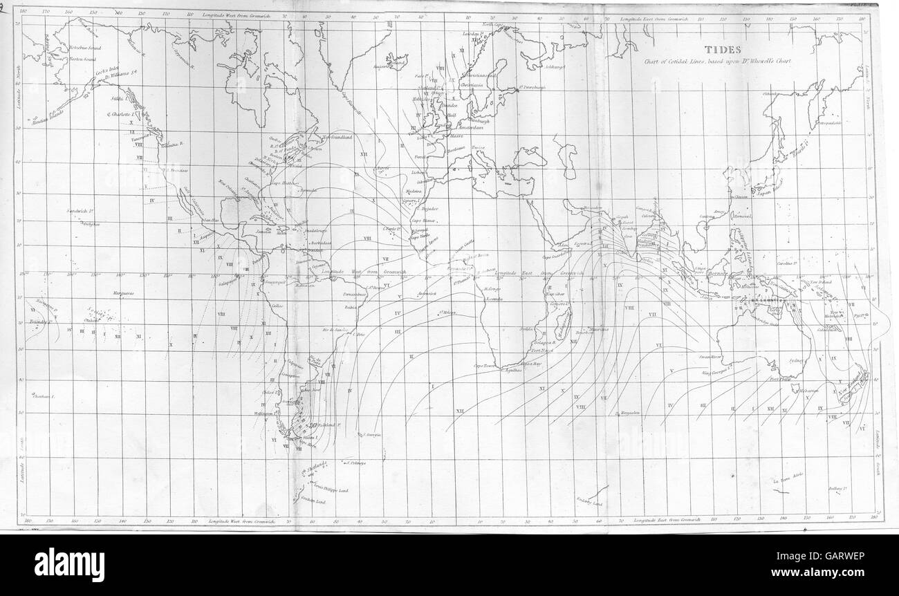 WORLD: Tides. Oceans. Cotidal lines. Whewell, 1880 antique map Stock ...
