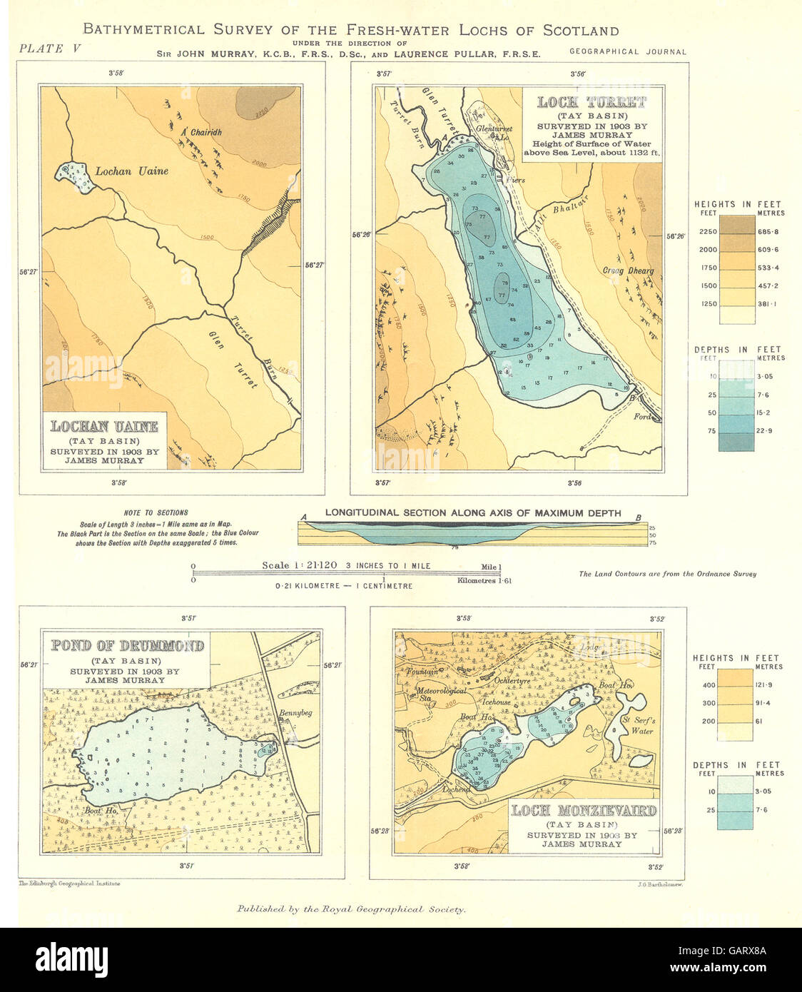 SCOTTISH LOCHS: Lochan Uaine; Pond of Drummond; Loch Monzievaird Turret ...