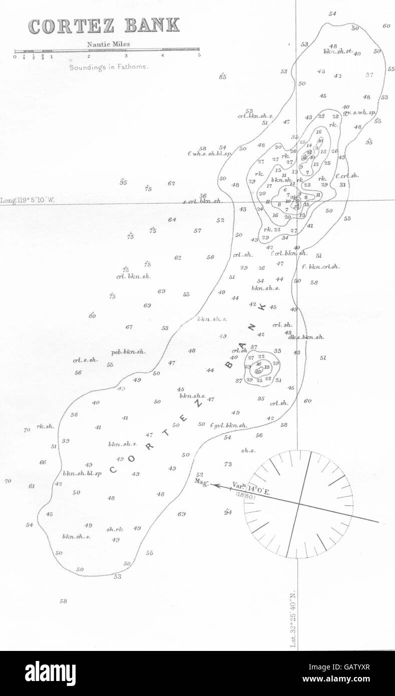CALIFORNIA: Sea chart of Cortes Bank, 1881 antique map Stock Photo - Alamy
