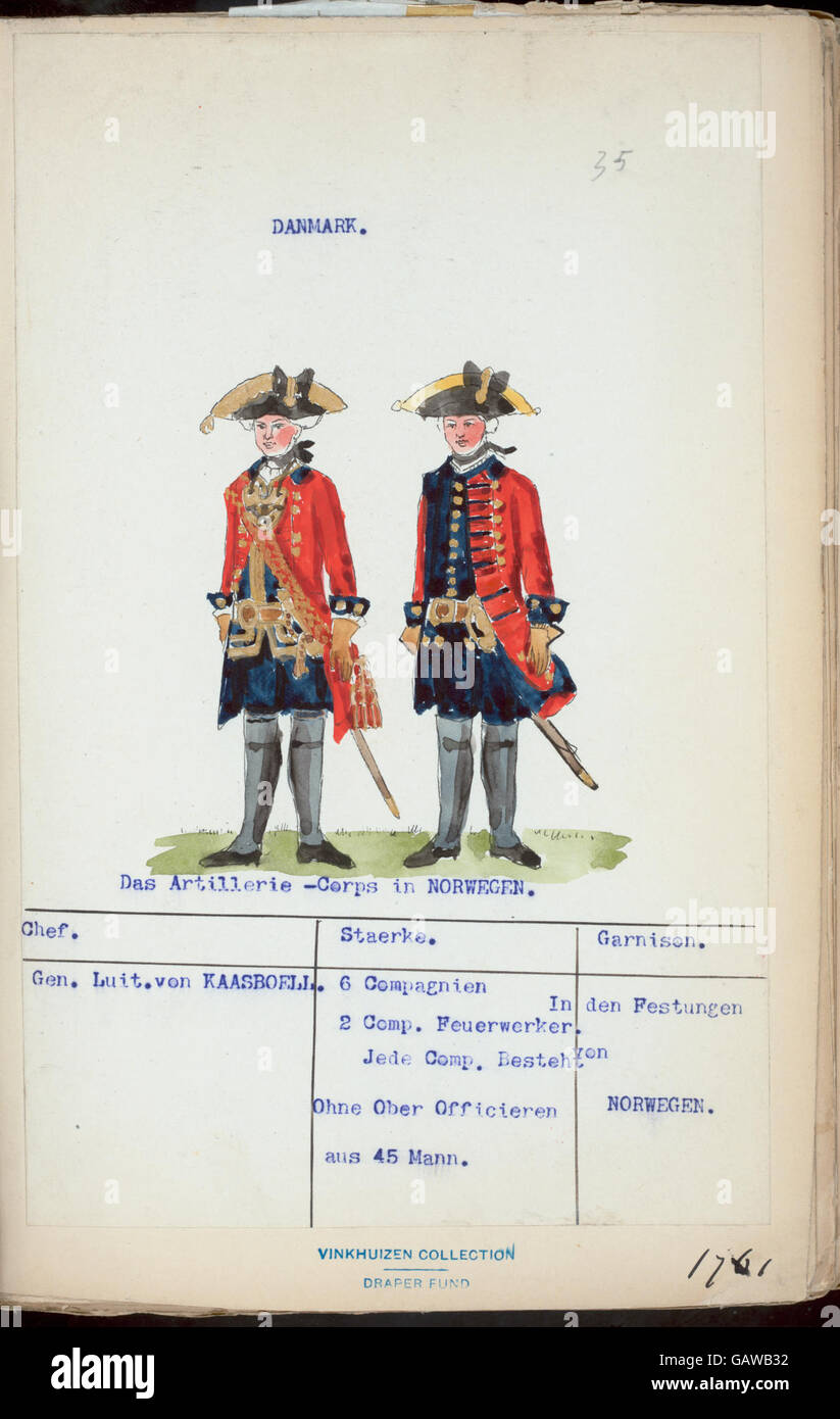 A historical scene from Denmark in 1760-1761, as captured by the ...