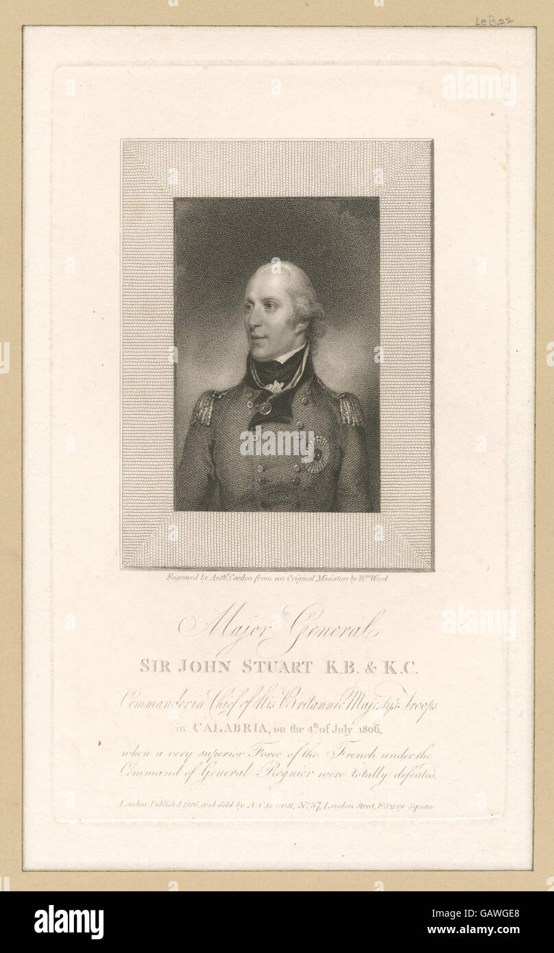 Major General Sir John Stuart was a distinguished British military ...