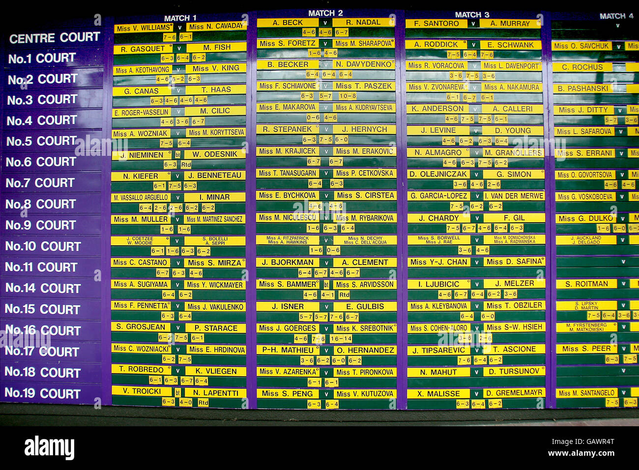 General view of a scoreboard showing the day's order of play at ...