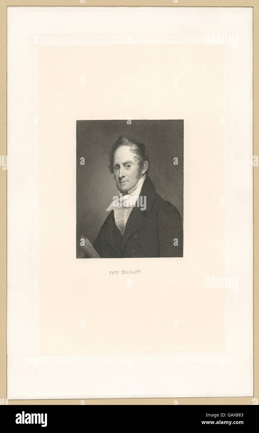 An image of Wm. Dunlap, likely referring to a historical figure with ...