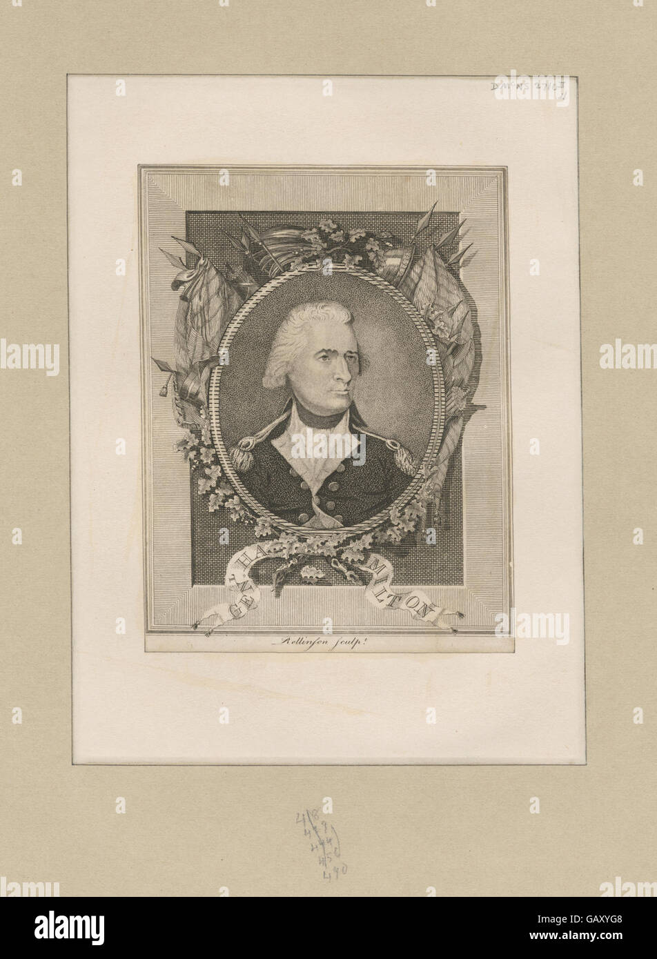 General Hamilton refers to a historical figure, likely Alexander ...