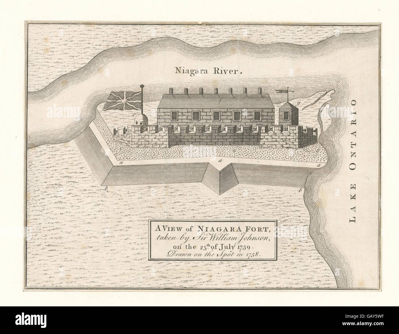 A historic view of Niagara Fort captured by Sir William Johnson. The ...