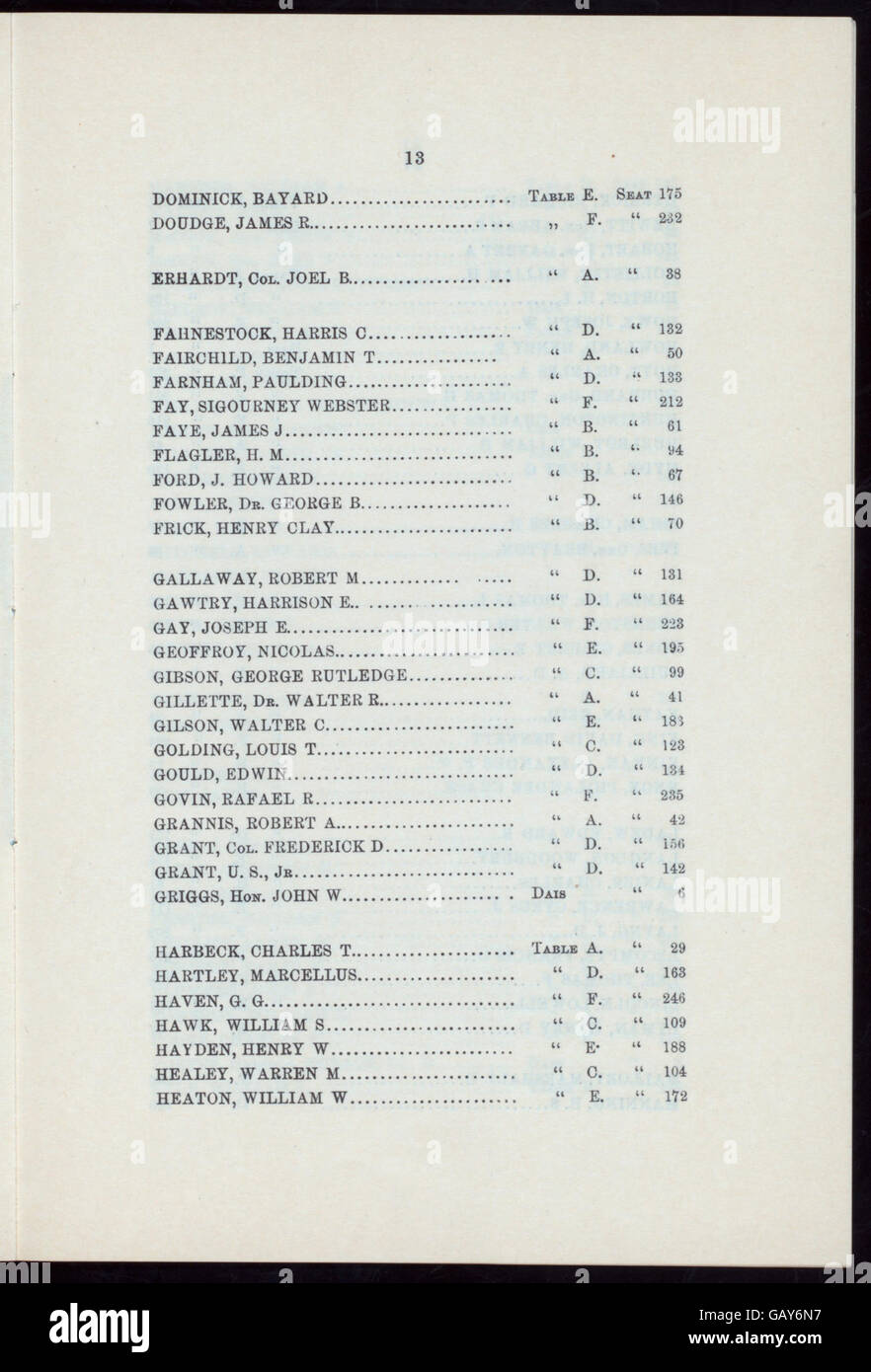 This banquet honored General Horace Porter, an American soldier and ...