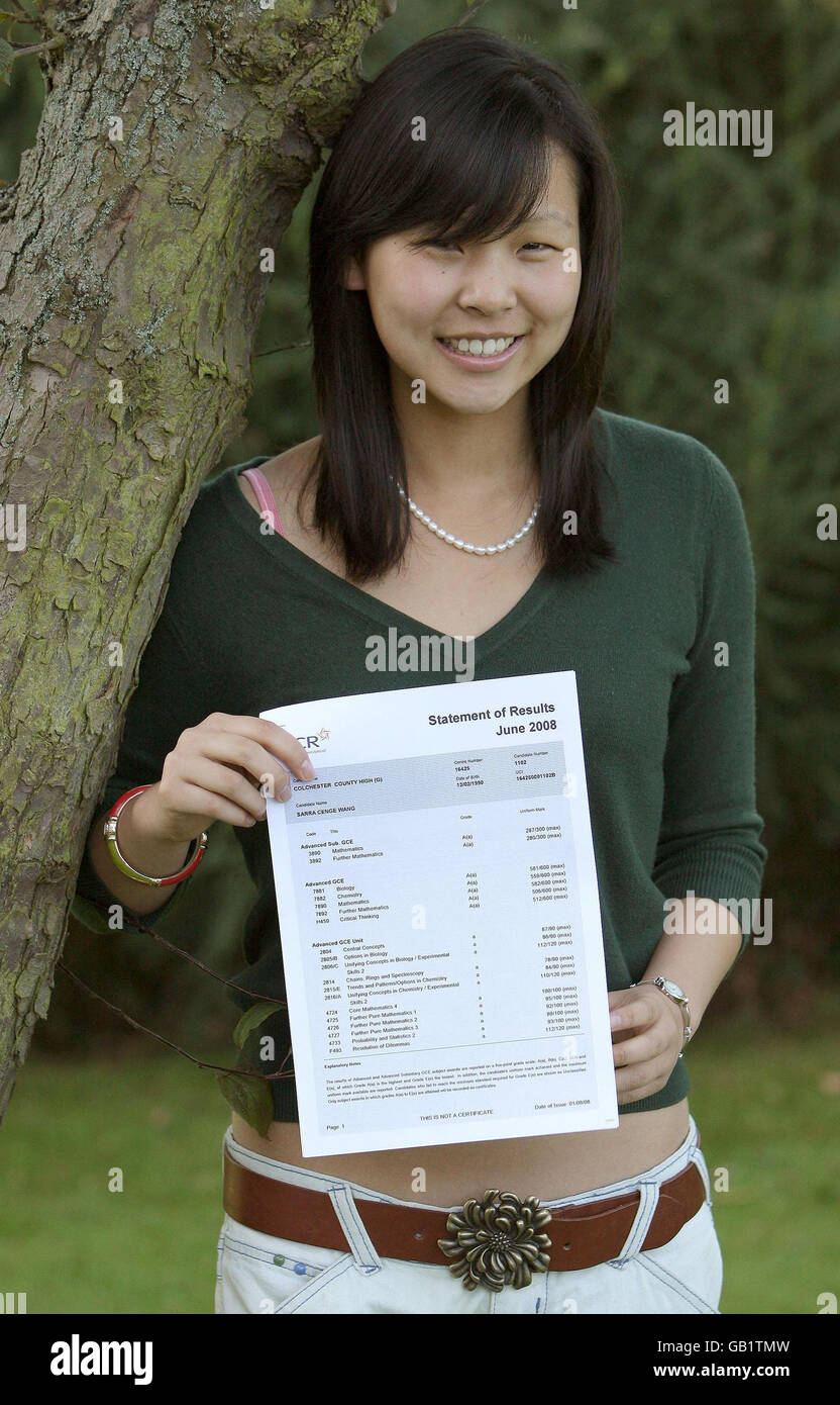 Looks level results hi-res stock photography and images - Alamy