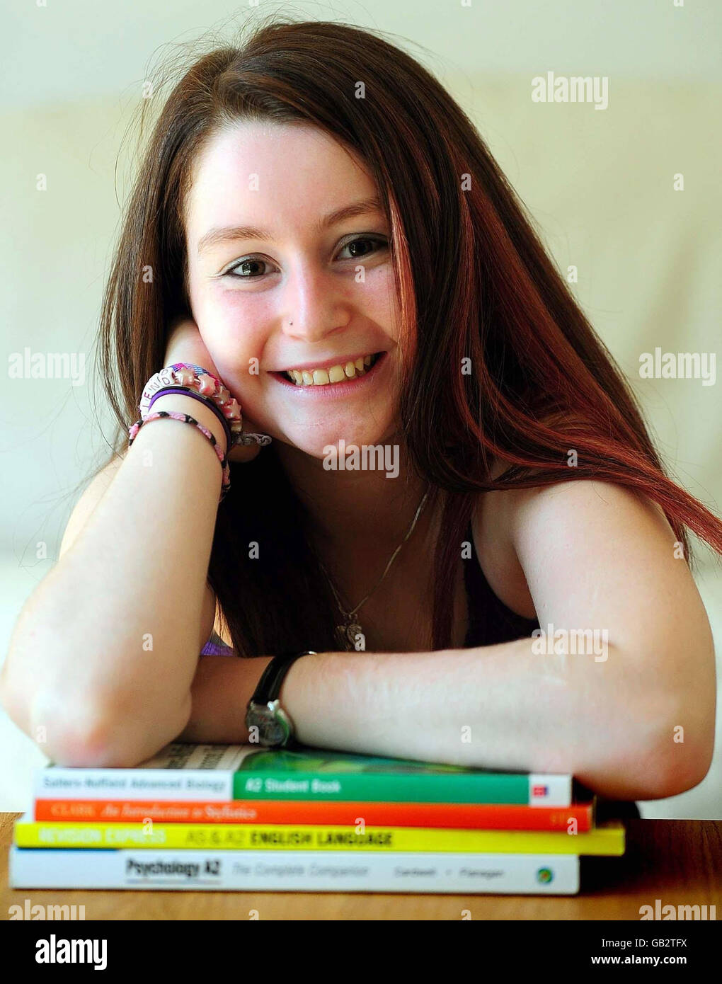 Looks level results hi-res stock photography and images - Alamy