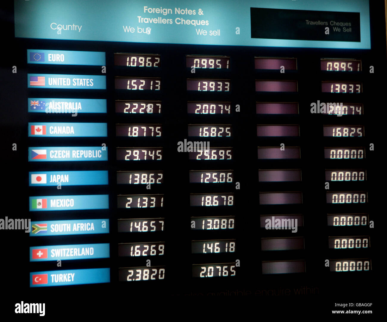 An exchange rate display in a Bureau De Change in London Stock Photo ...