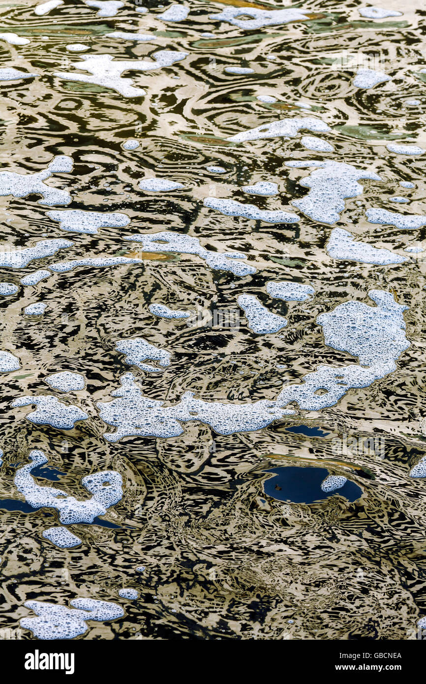 Surface Water Pollution