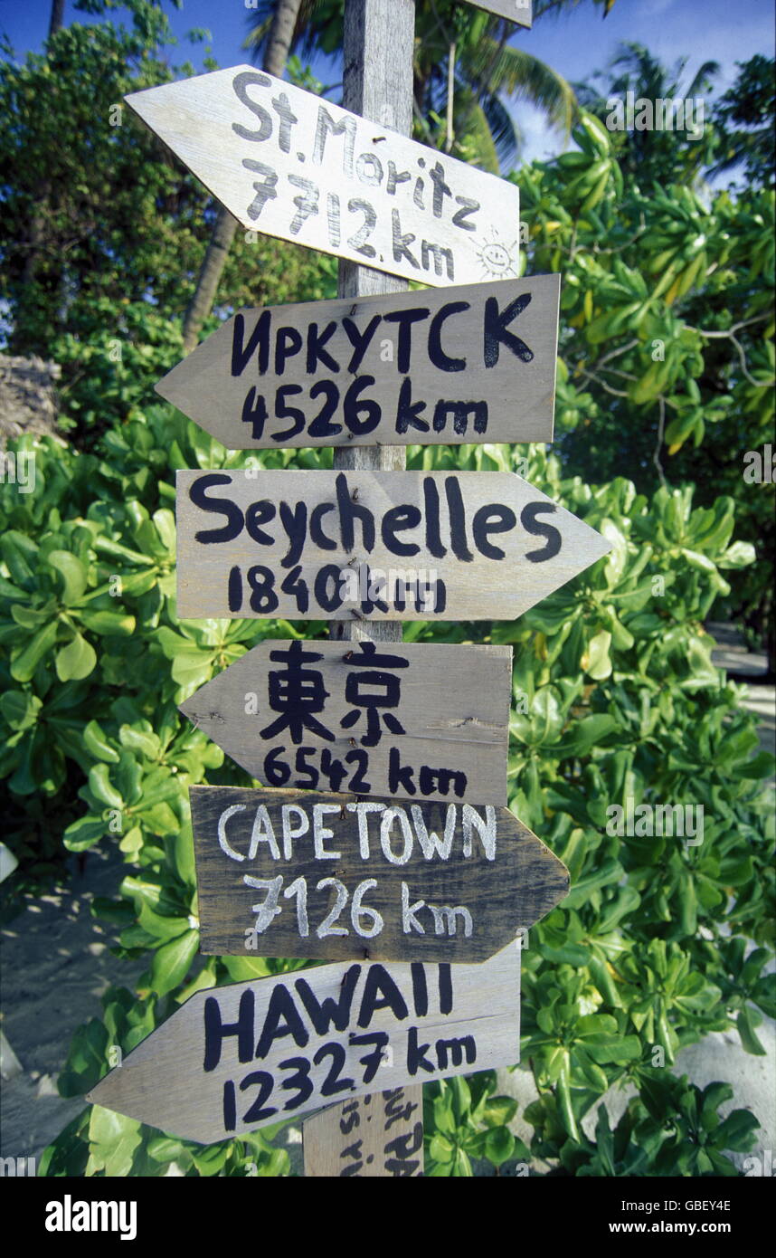 a travel signpost on a island and atoll of the Maldives Islands in the ...