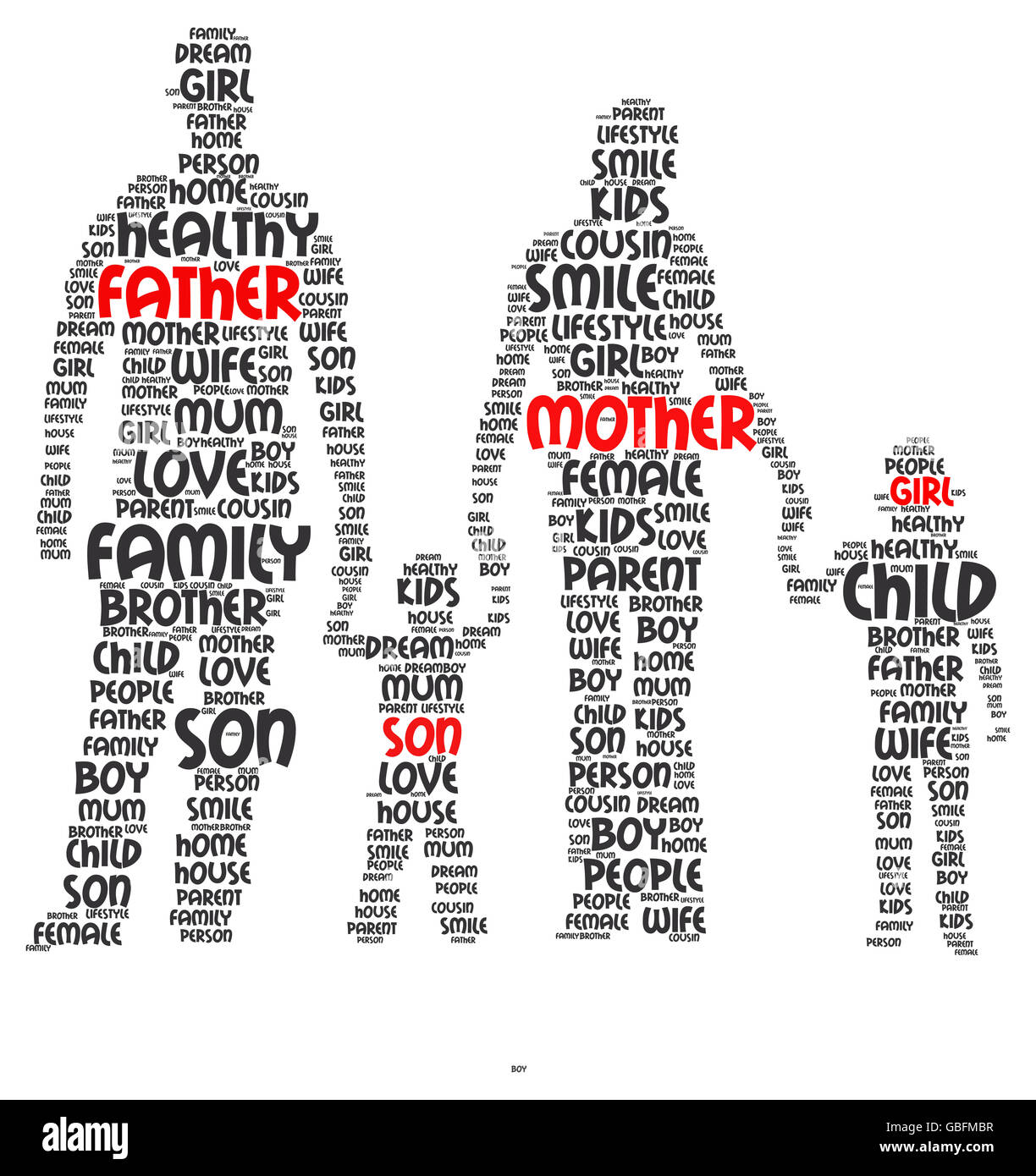 My Family Word Images
