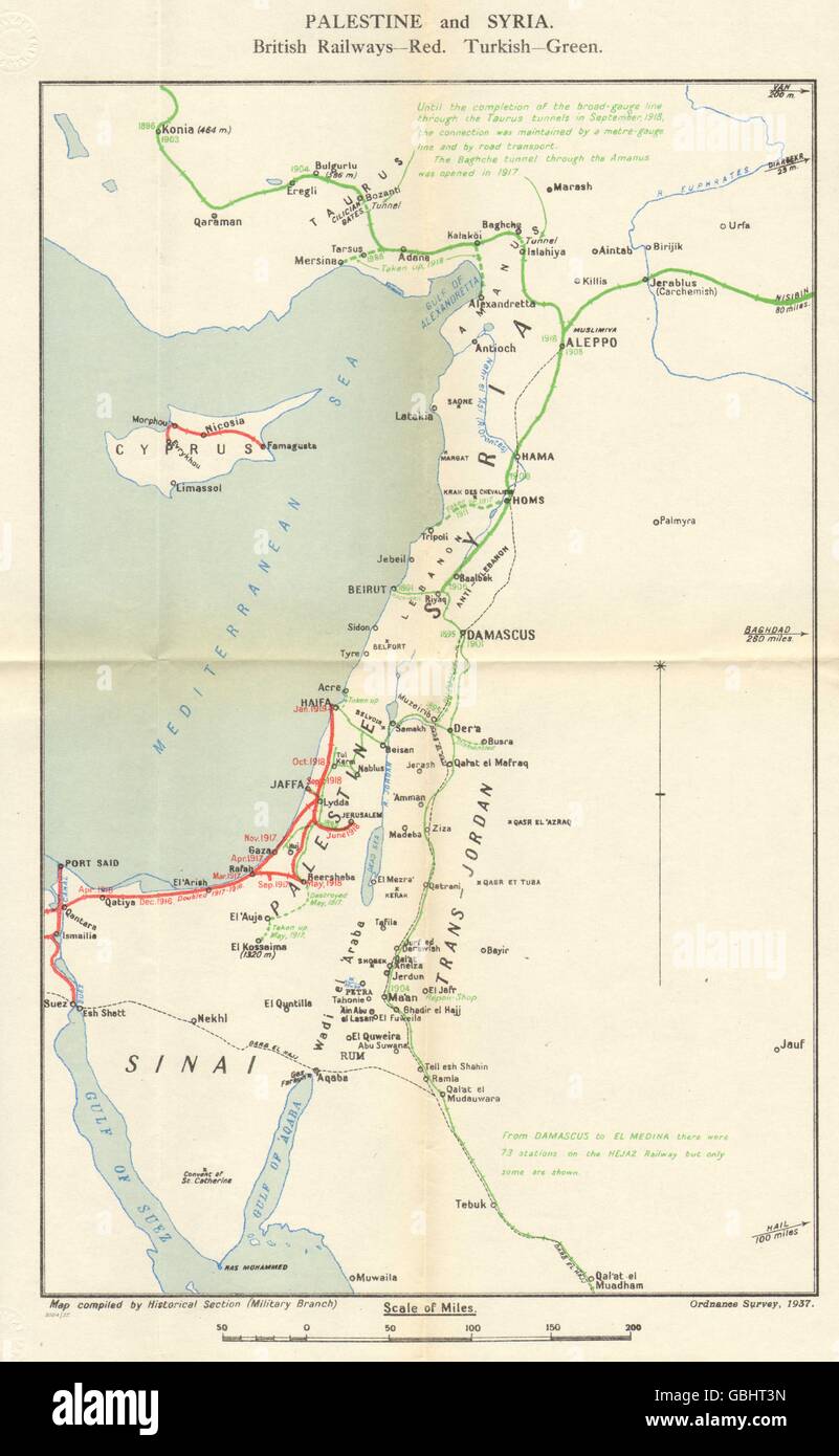 FIRST WORLD WAR:Palestine & Syria railways.British(Red)Turkish(Green ...