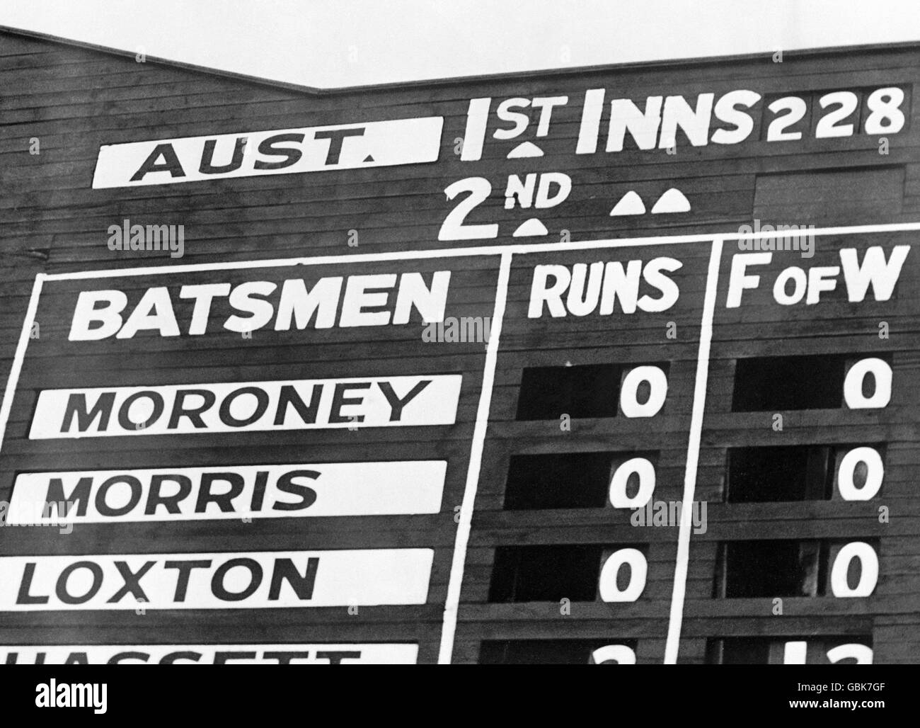Cricket Score Board Black And White Stock Photos Images Alamy cricket-score-board-black-and-white-stock-photos-images-alamy