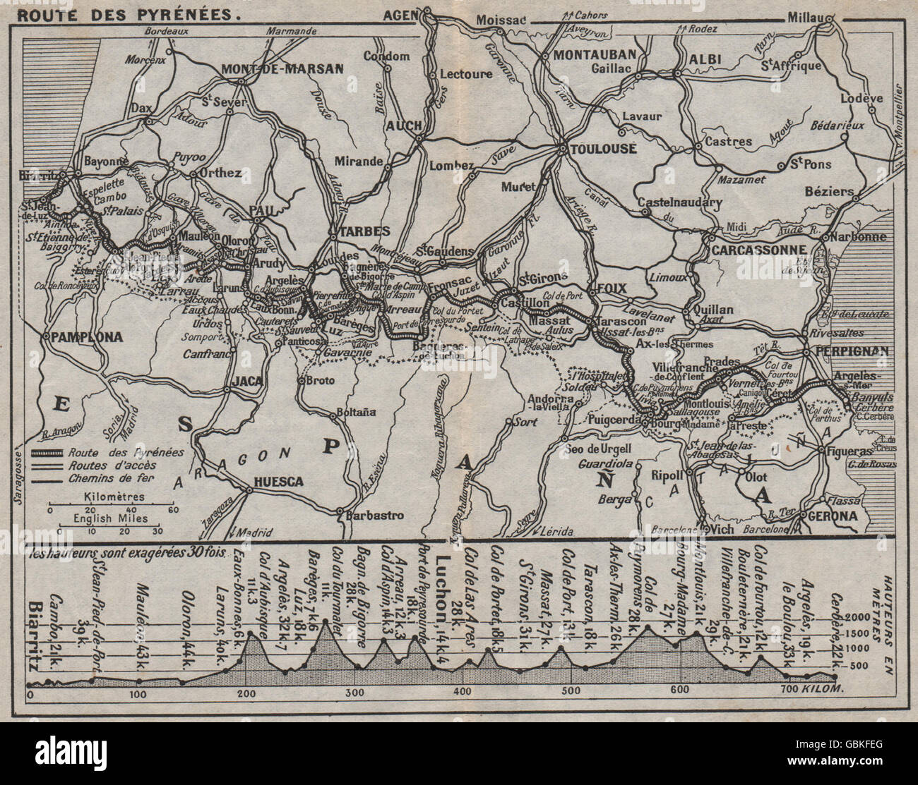 ROUTE DES PYRÉNÉES. Vintage map. Carte routière. Cross section ...