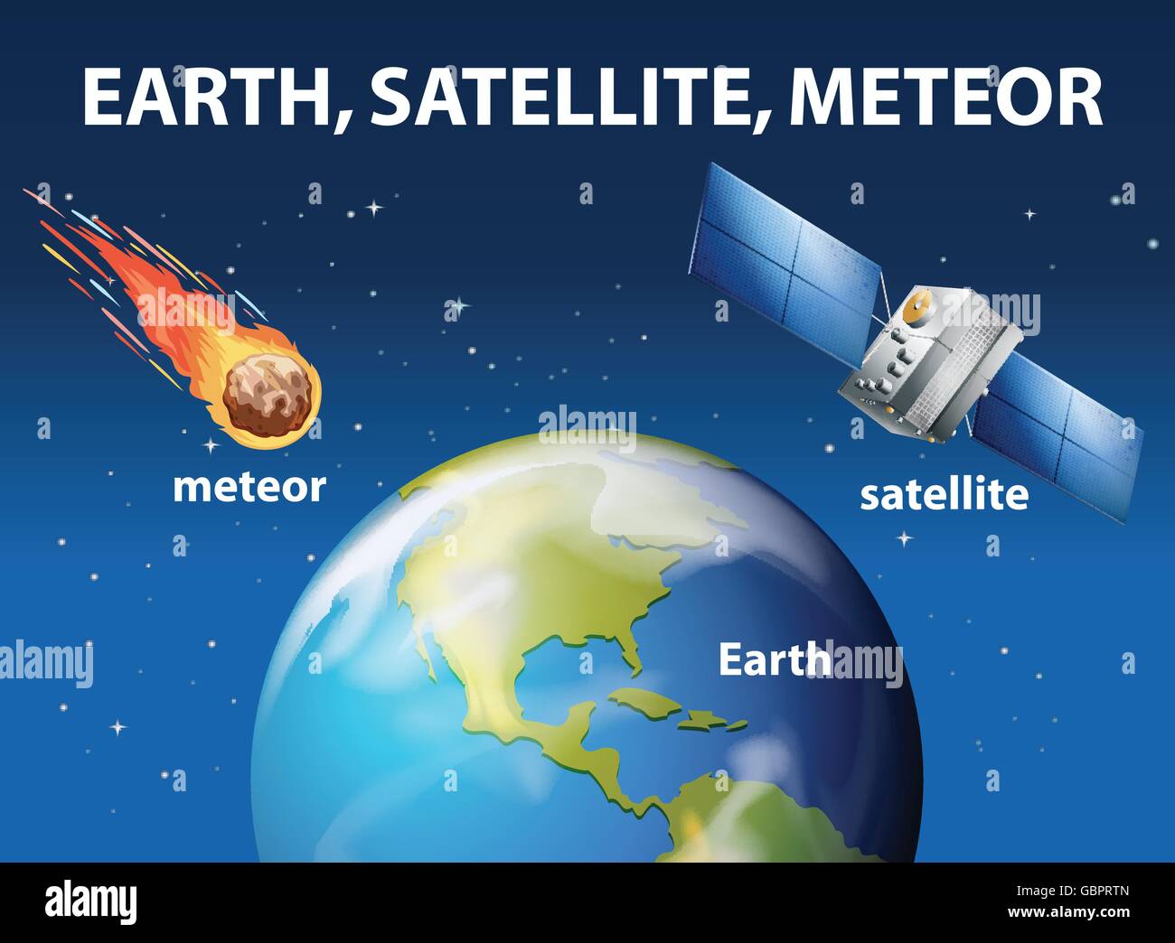 Meteor and satellite around the earth illustration Stock Vector Image ...