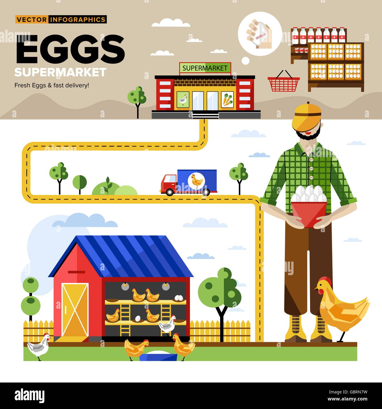 Foods logistics Stock Vector Images - Alamy