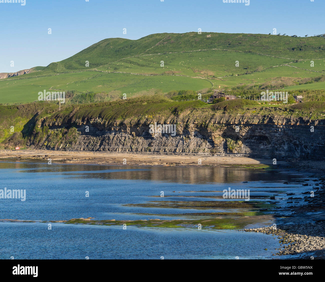 Cliffs at Kimmeridge Bay, Isle of Purbeck, Dorset, England, UK Stock ...