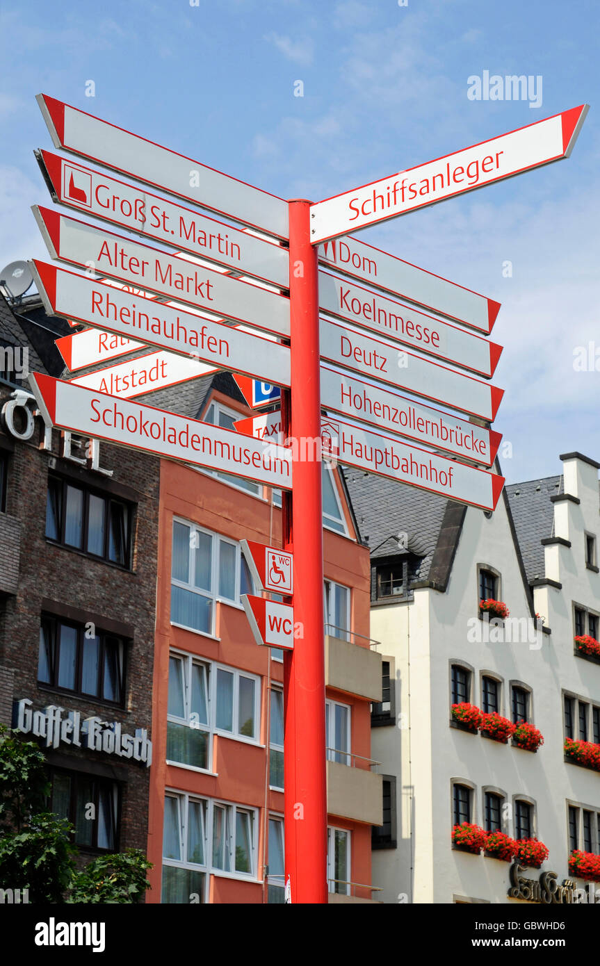 signposts, sign post, waterside promenade, Cologne, Koeln, Rhineland ...